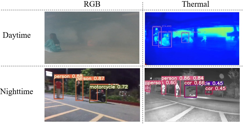 GitHub - lge-robot-navi/Intelligent-Information-Analysis-System-and ... GitHub - lge-robot-navi/Intelligent-Information-Analysis-System-and ...