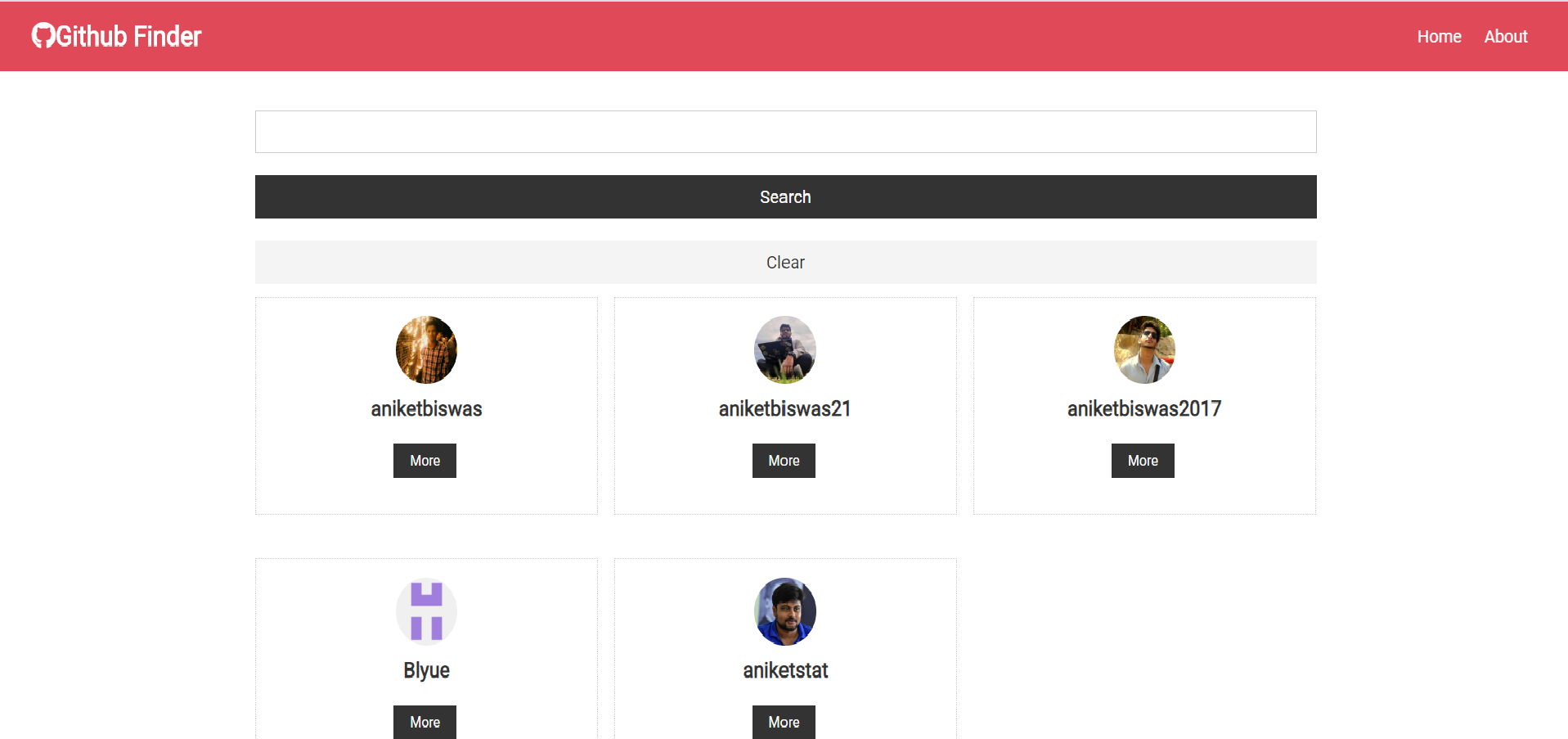 Github Aniketbiswas21github Finder 