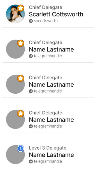 User general profile view · Issue #3 · edenia/eden-UI-kit · GitHub