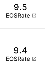 Action item in delegate and Bp components · Issue #4 · edenia/eden-UI-kit · GitHub