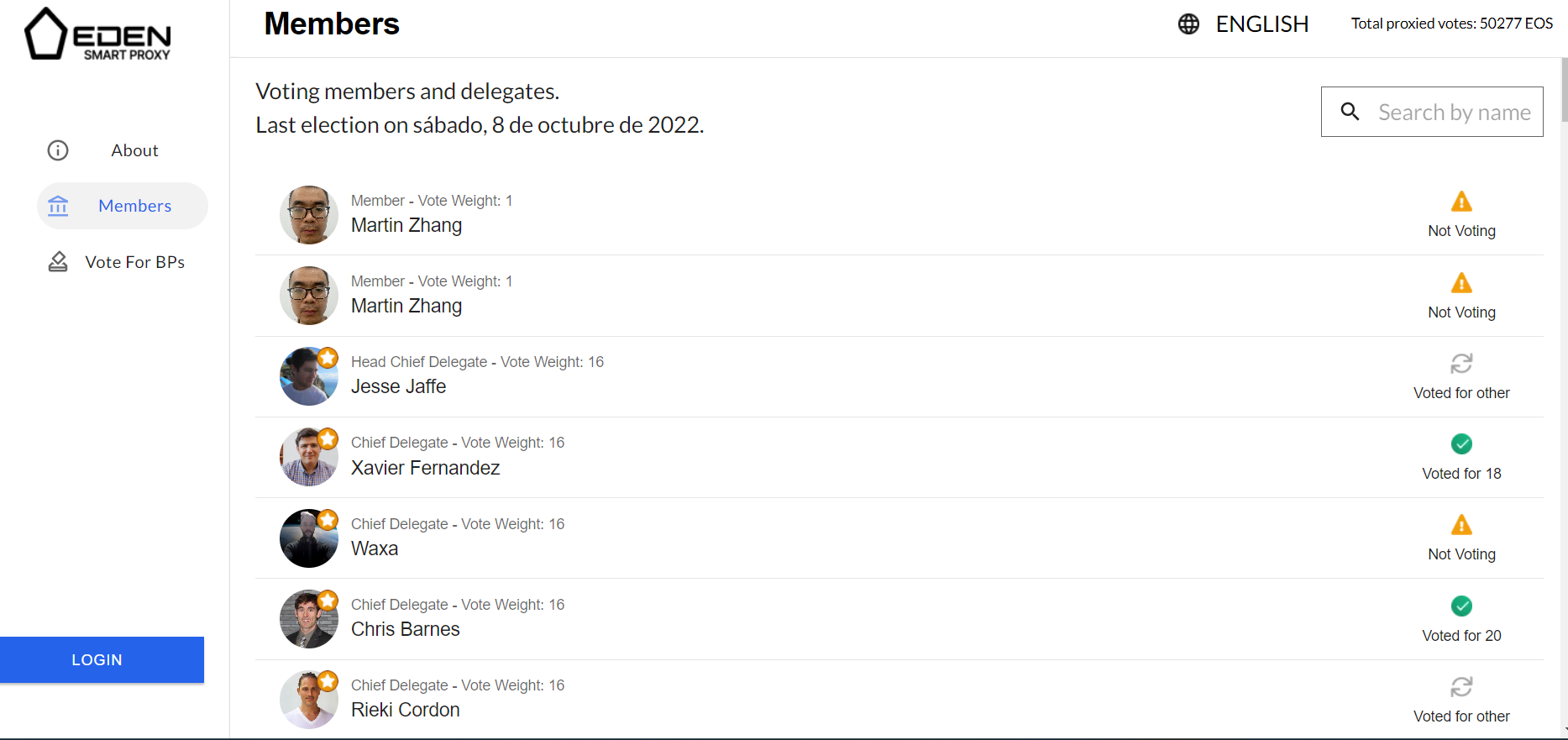 When user search members on some occasions show duplicate data · Issue #194 · edenia/eden-smart ...