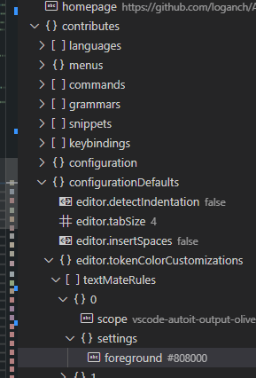 Copy breadcrumbs / outline position in clipboard · Issue #162913 · microsoft/vscode · GitHub