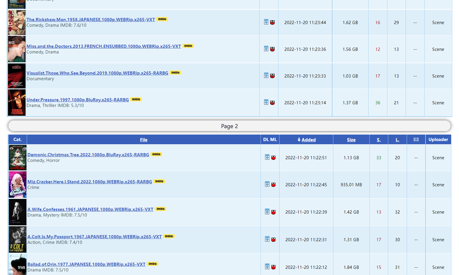 Load/process other userscripts on page - Pagetual · Issue #234 · hoothin/UserScripts · GitHub