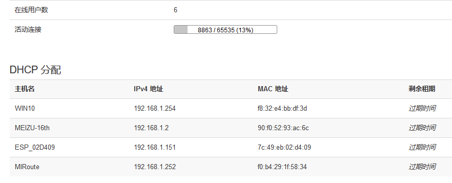 看不到DHCP客户的剩余租期 · Issue #5743 · coolsnowwolf/lede · GitHub