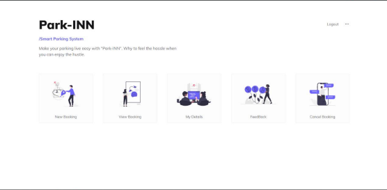 GitHub - saharshtapi/Smart-Parking-System: Smart Parking System is a ...