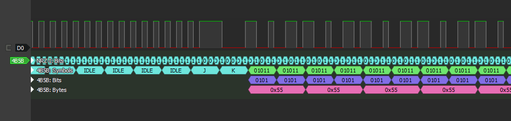 PDs for Ethernet and 100BASE-FX by sam210723 · Pull Request #62 · sigrokproject/libsigrokdecode ...