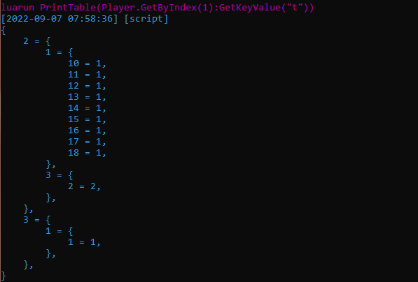 Weird Behaviour Of `setvalue` With Multi Dimensional And Non Sequential Tables · Issue 769 5956