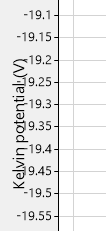 axis label gets overlapped when tick labels increase in length · Issue #47 · ScottPlot/ScottPlot ...