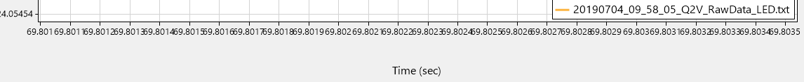 axis label gets overlapped when tick labels increase in length · Issue #47 · ScottPlot/ScottPlot ...