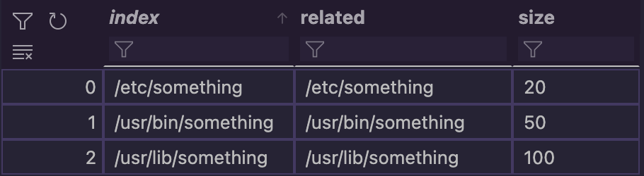Data Viewer filter shows no rows when the filter is used on the index of a DataFrame · Issue ...
