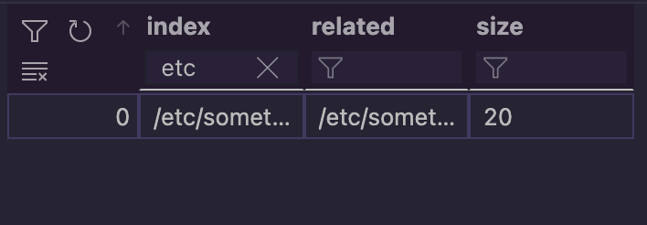 Data Viewer filter shows no rows when the filter is used on the index of a DataFrame · Issue ...