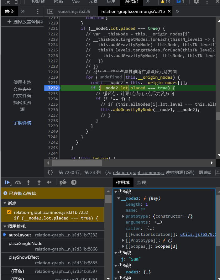 Cannot read properties of undefined (reading 'placed') · Issue #127 · seeksdream/relation-graph ...