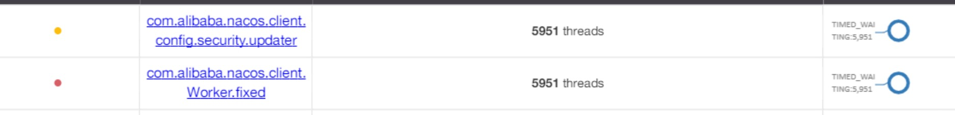 nacos create Too many threads and cpu very high · Issue #7194 · alibaba/nacos · GitHub
