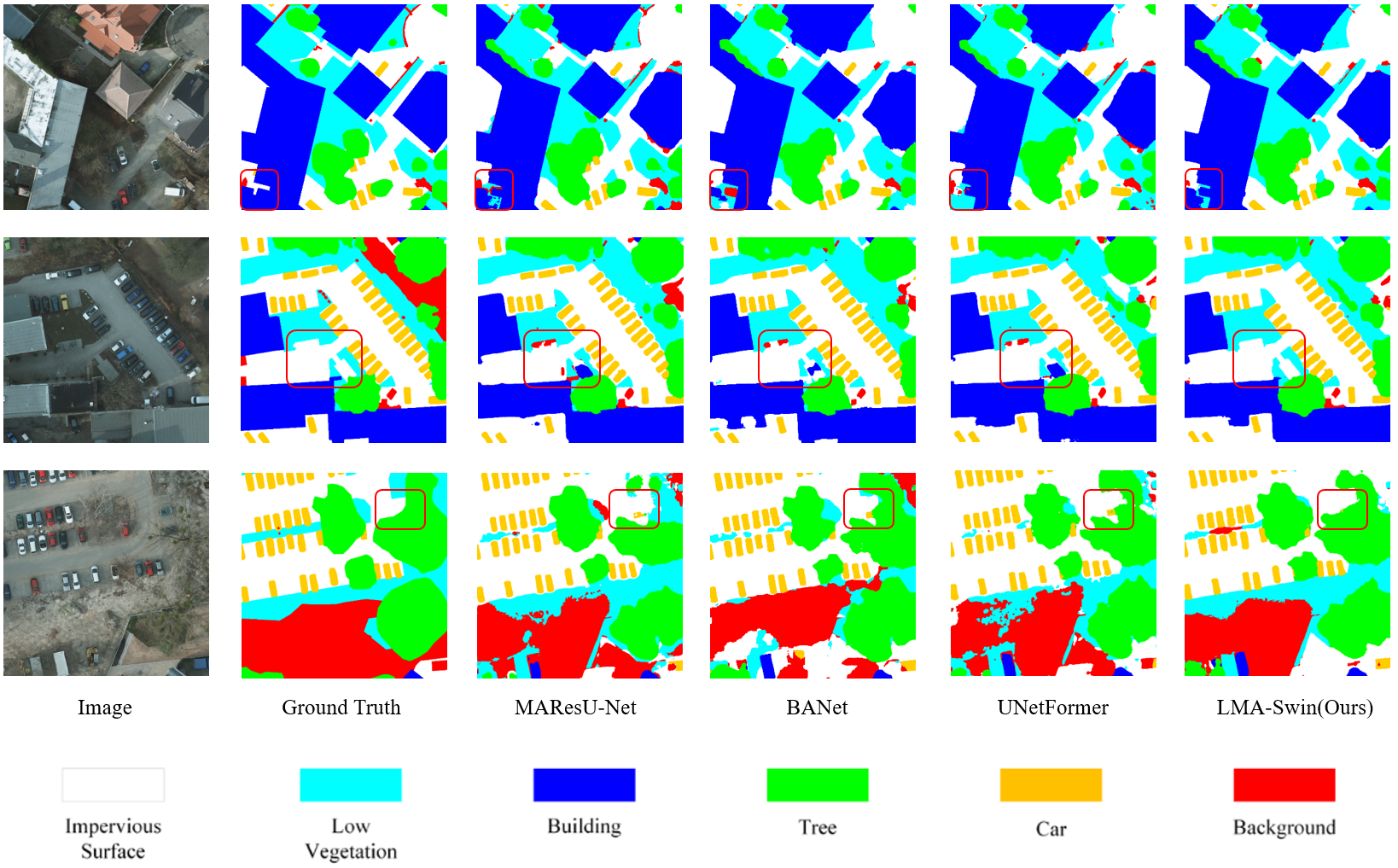GitHub - patricklee16/LMA-Swin: Semantic segmentation of high-resolution remote sensing images