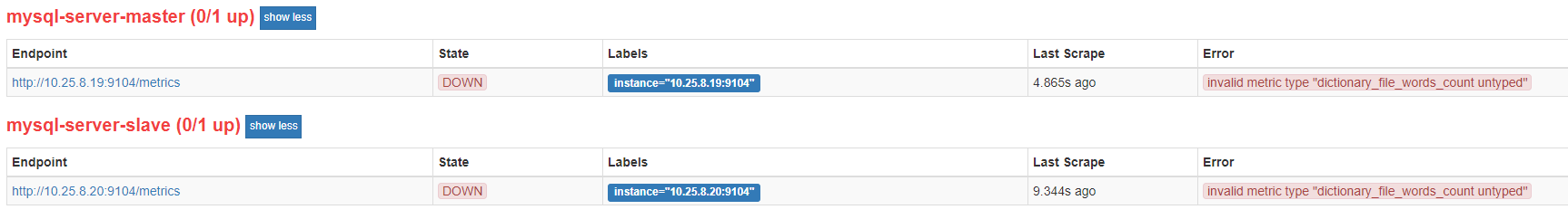 invalid metric type "dictionary_file_words_count untyped" · Issue #439 · AppMetrics/AppMetrics ...
