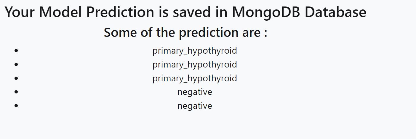GitHub - guptadikshant/DetectionOfThyroid