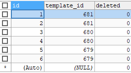 left join and fetchPage cause wrong result · Issue #1642 · Blazebit/blaze-persistence · GitHub