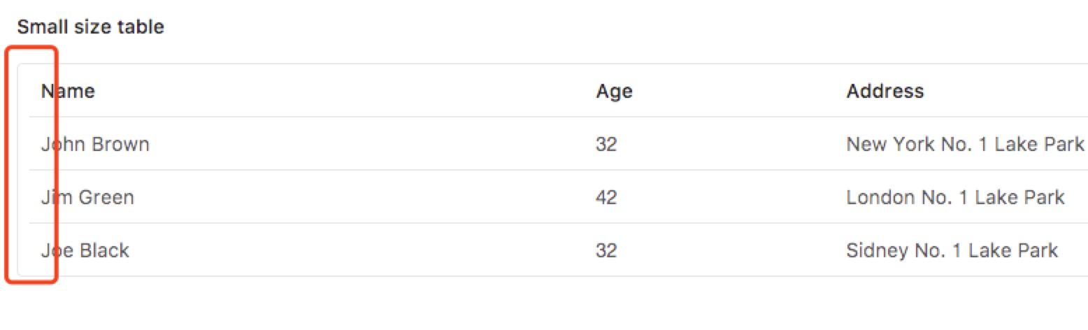 🐞 修复 Table 在设置 size=small 的情况下出现多余 padding 的问题。#8724,这个bug没有完全修复 · Issue #8802 · ant-design/ant ...