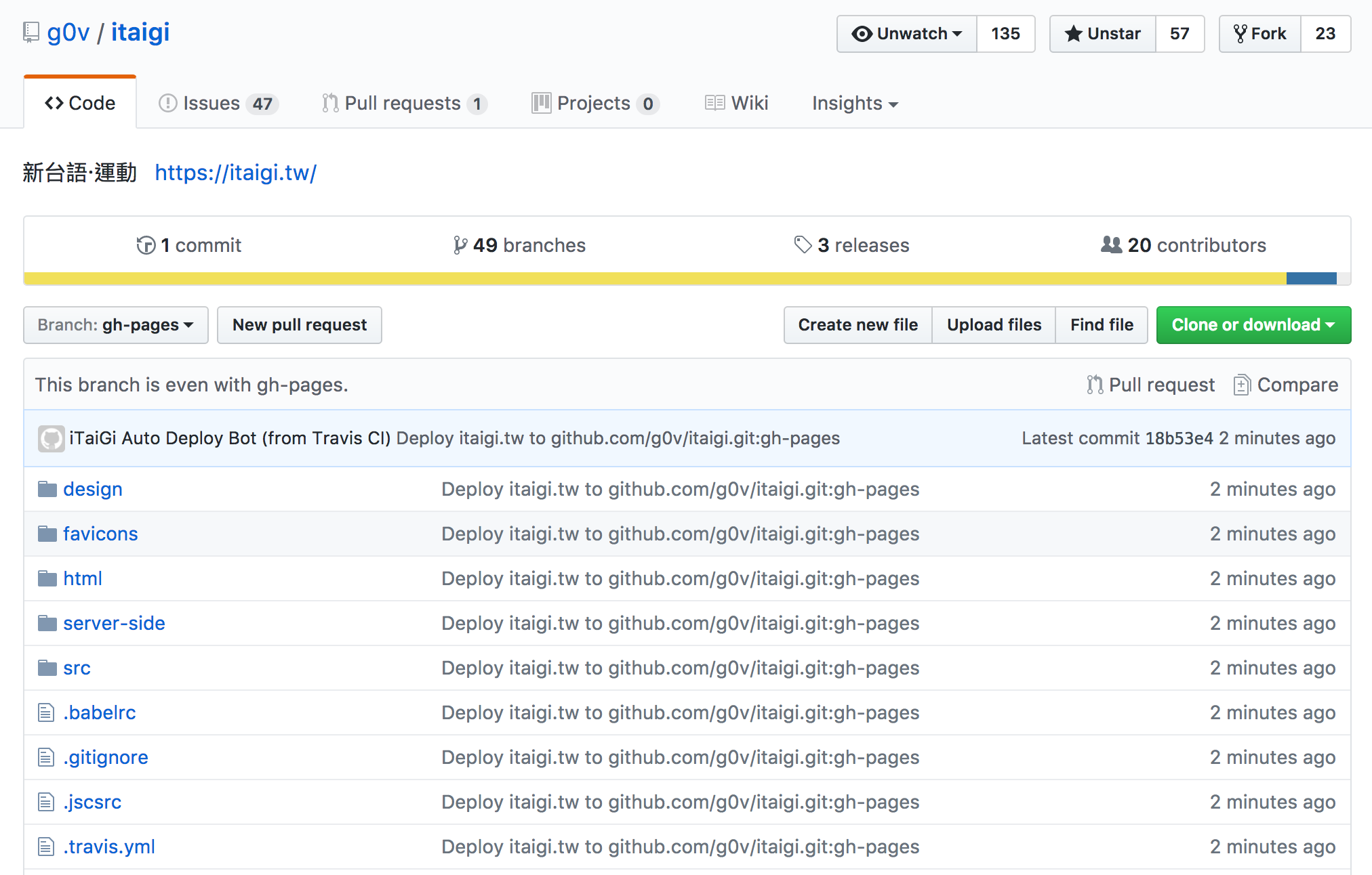 branch欲merge入master的時陣,自動deploy · Issue #426 · g0v/itaigi · GitHub branch欲merge入master的時陣,自動deploy · Issue #426 · g0v/itaigi · GitHub