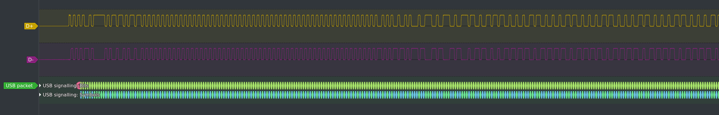 STM32H730 EXT PHY not starting · Issue #1655 · hathach/tinyusb · GitHub