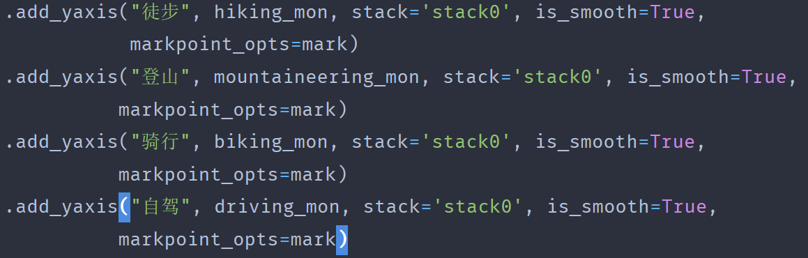 折线图堆叠时markpoint无法跟随stack一起堆叠 · Issue #1156 · pyecharts/pyecharts · GitHub