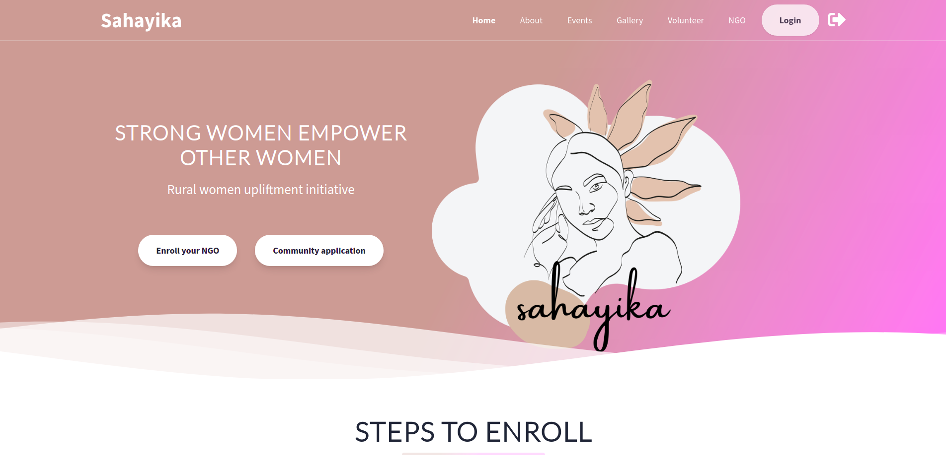 GitHub - sonalsk/Sahayika: Medium to connect NGOs and other helpful communities to females.
