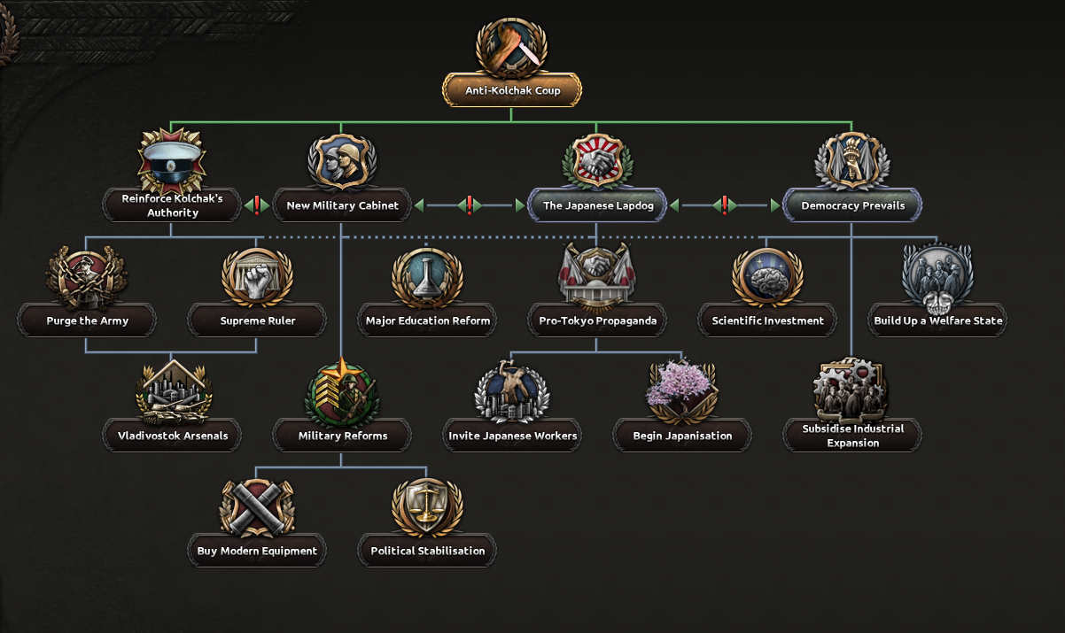 TRM - Lapdog Transamur can go down the Democratic Transamur tree ...