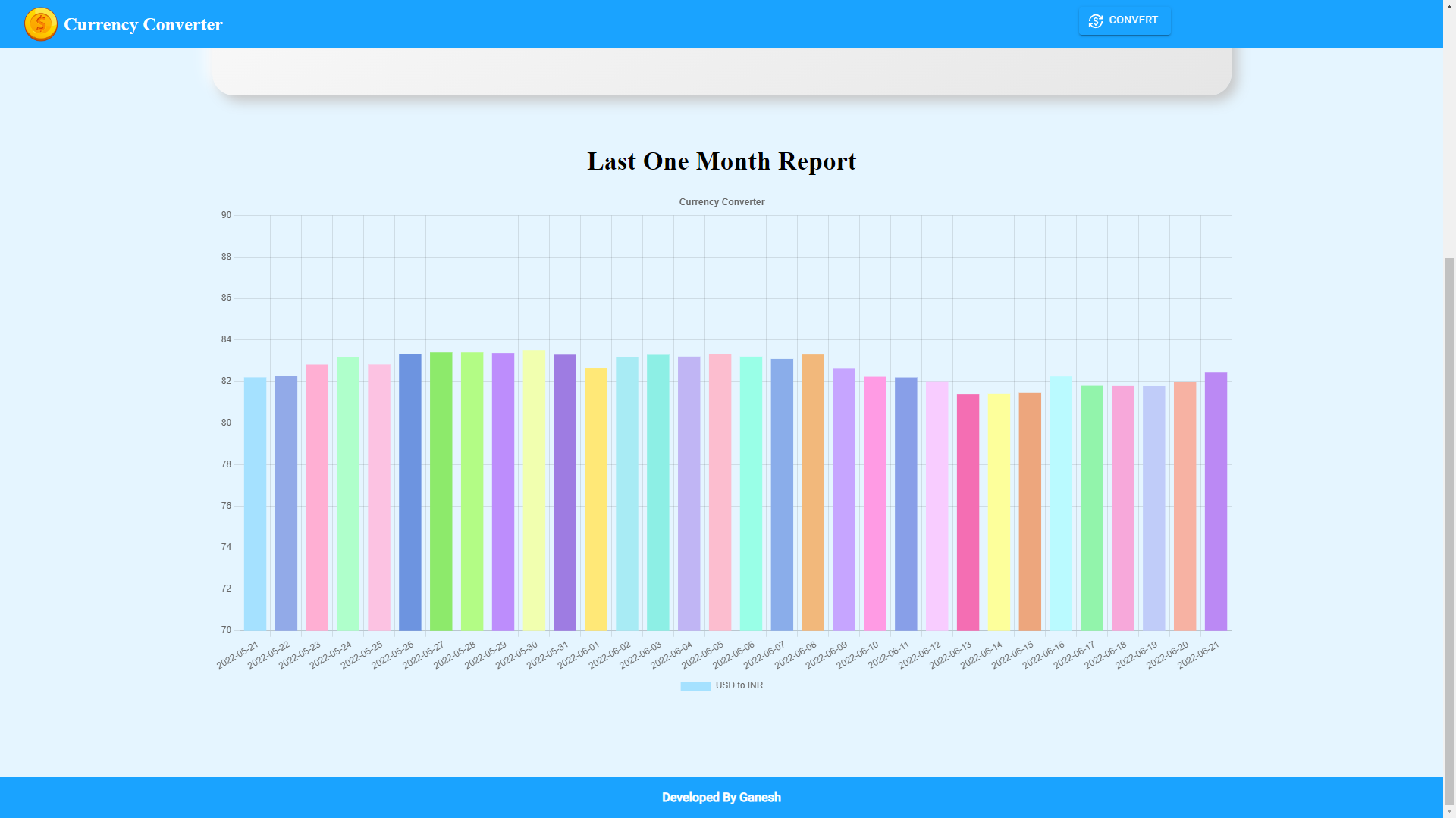 GitHub - mbganesh/currency-converter-frontend