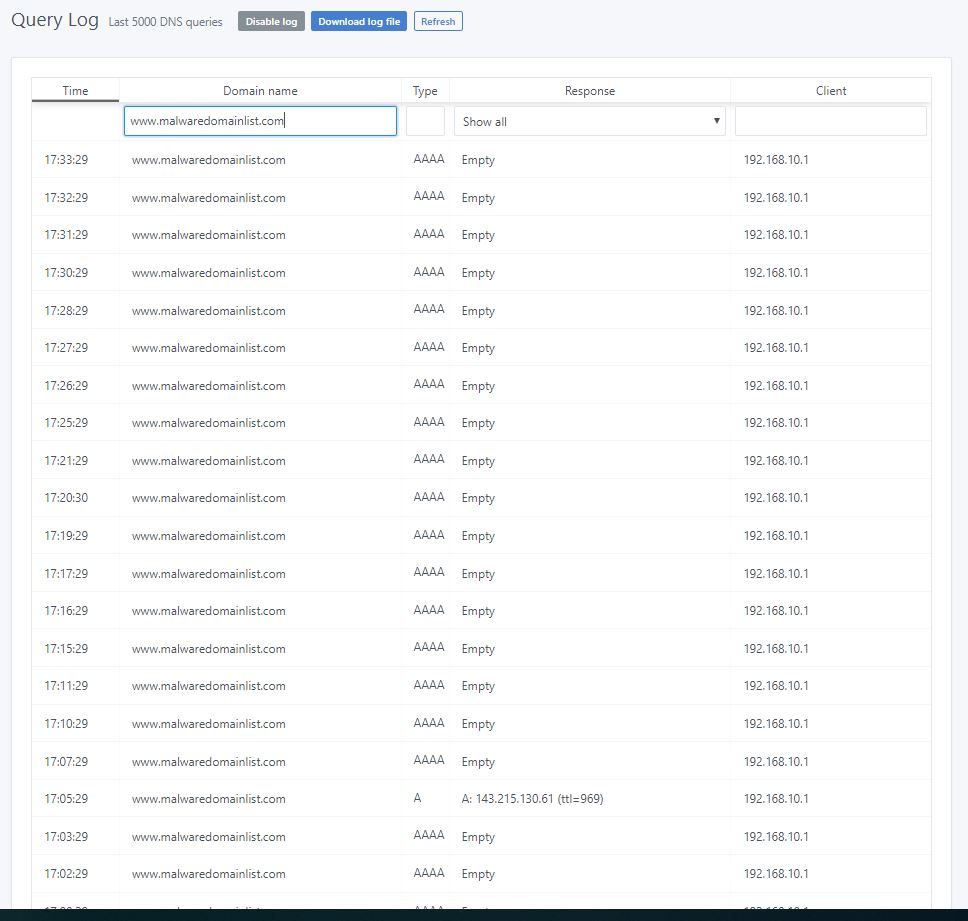 Enabling MalwareDomainList.com Hosts List causes frequent DNS calls to www.malwaredomainlist.com ...