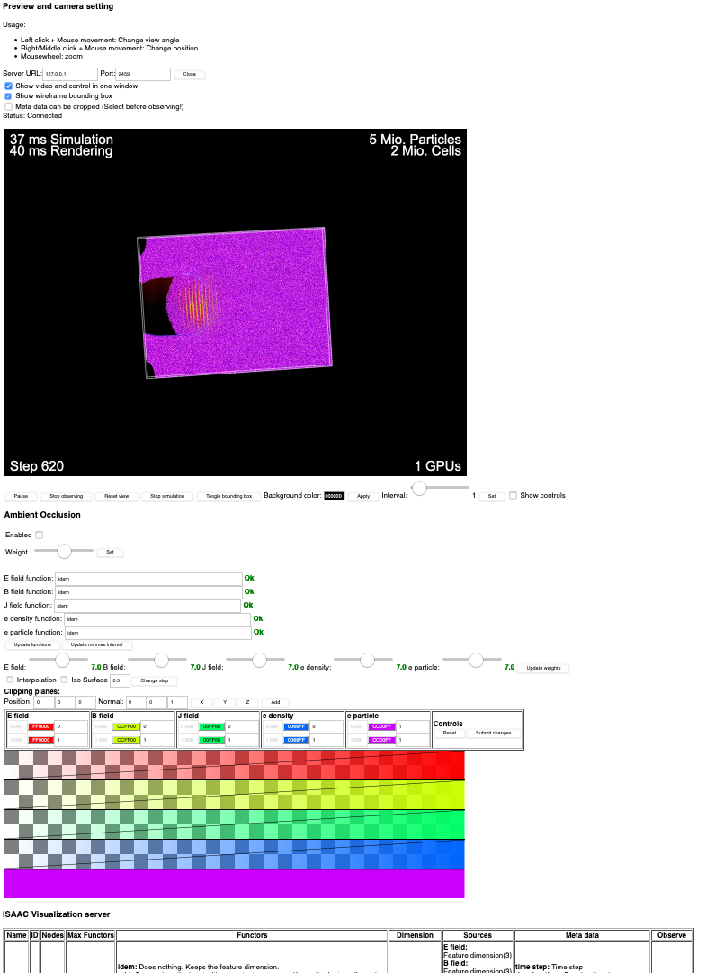 PIConGPU 3D visualization · Issue #3410 · ComputationalRadiationPhysics/picongpu · GitHub