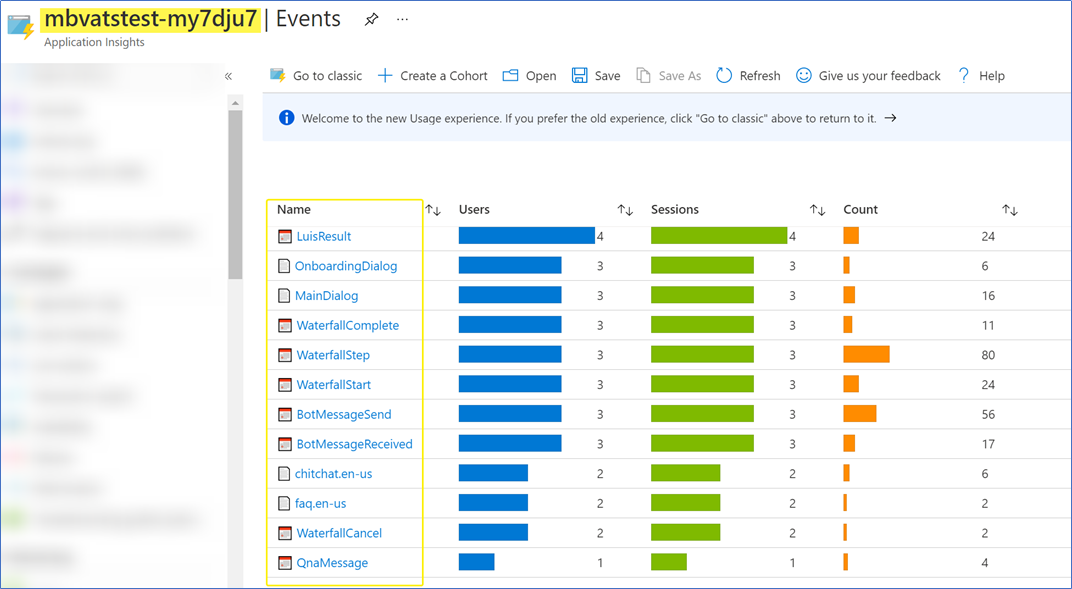 Events generated by the Bot Framework Service telemetry not appearing in Application Insights ...