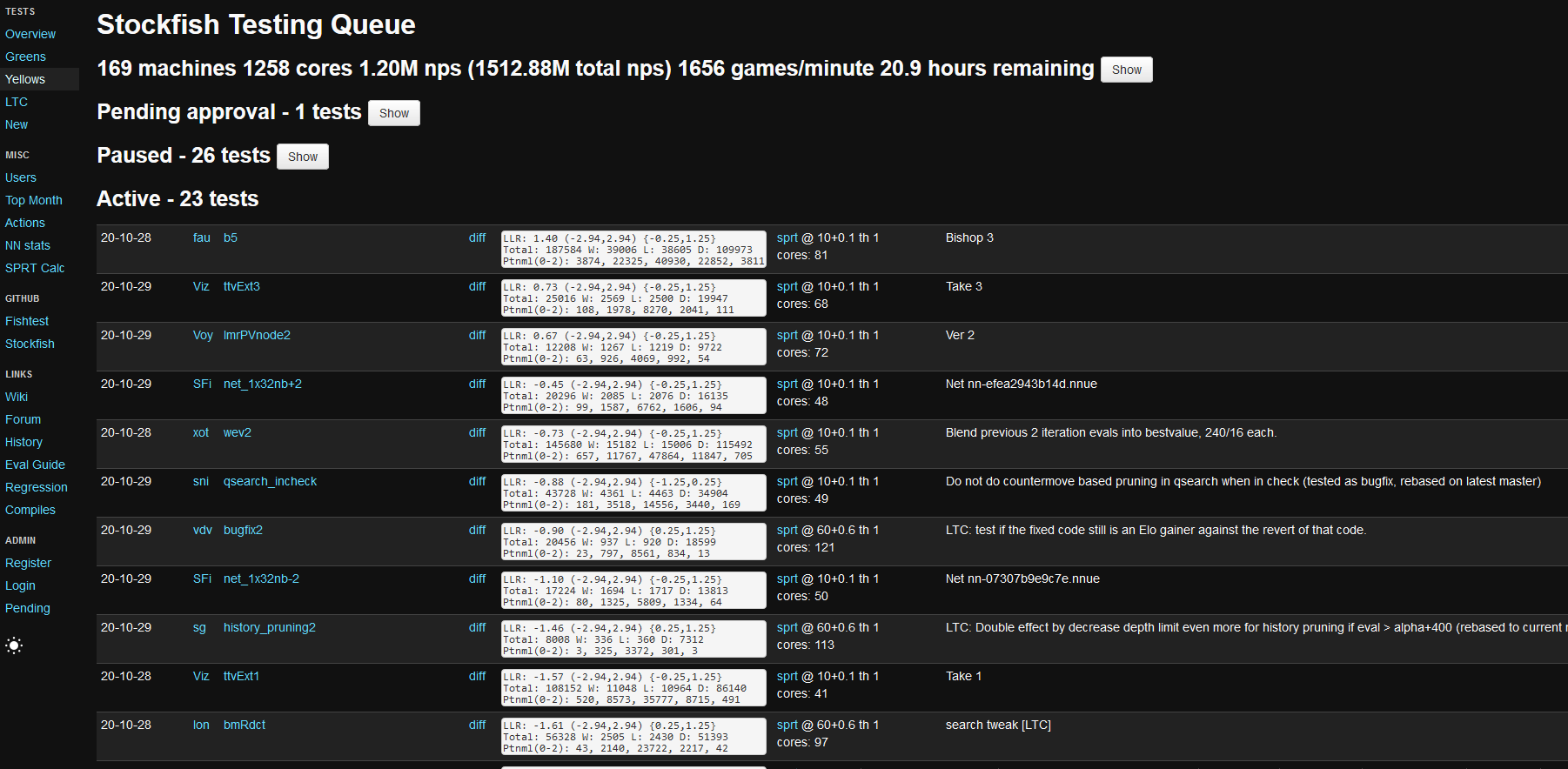 New interface https://tests.stockfishchess.org/tests · Issue #3205 ...