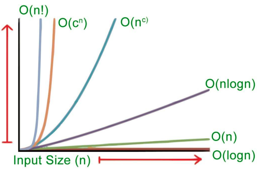 GitHub - CEAC33/techseries-dev-coderpro