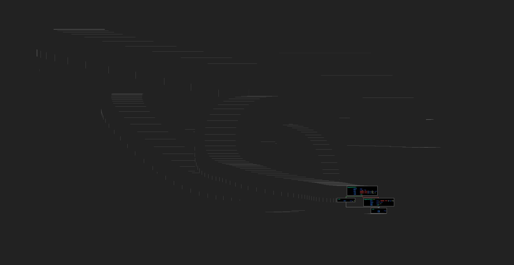 CFG chrome render bug · Issue #4421 · compiler-explorer/compiler-explorer · GitHub