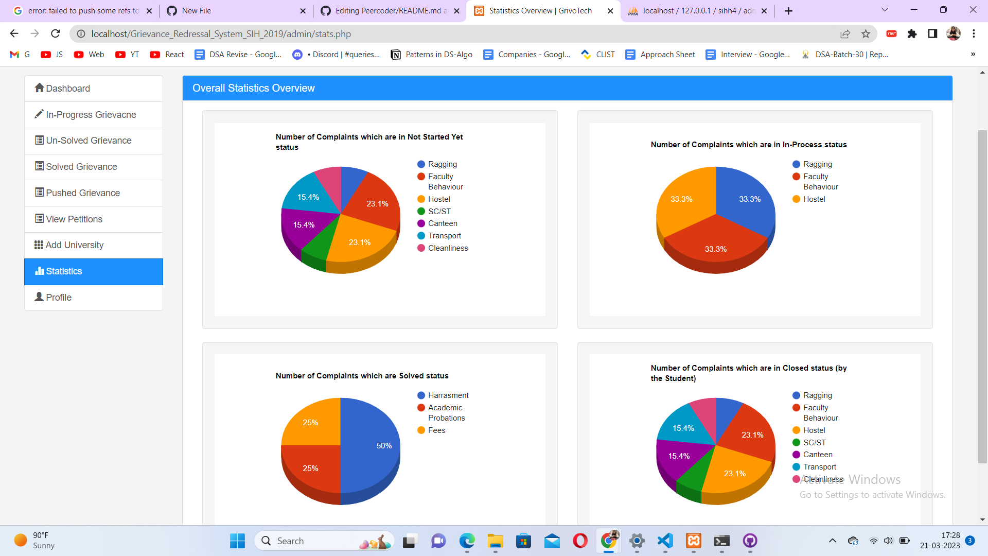 GitHub - Invocoder/Grivotech