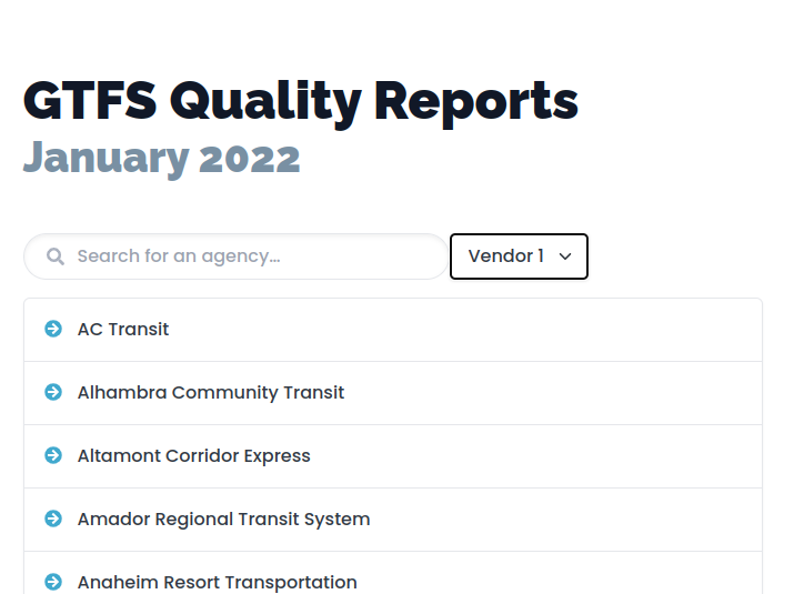 User Story: Information Organized by Vendor · Issue #181 · cal-itp/reports · GitHub