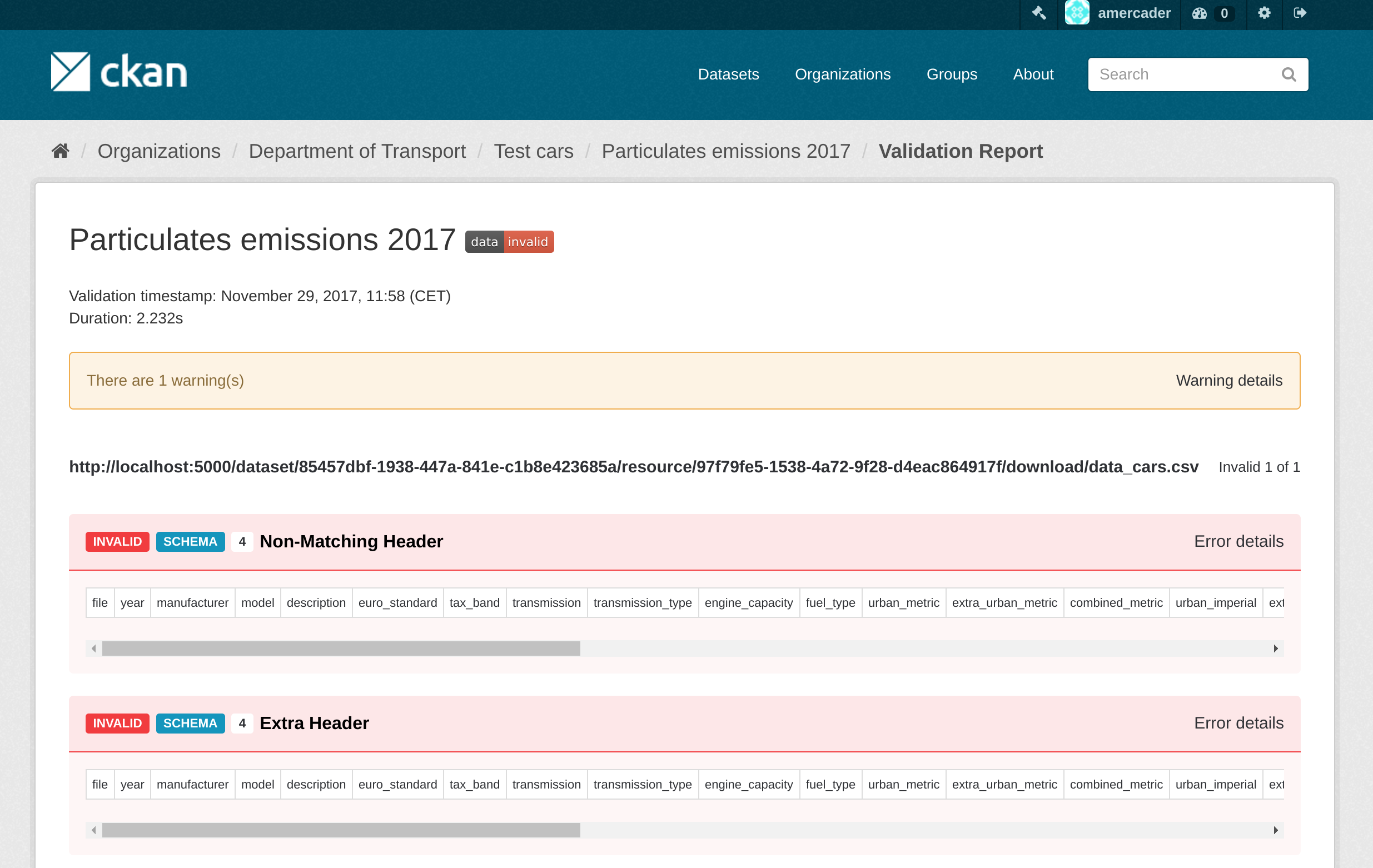 Epic: Data Quality Validation · Issue #2608 · GetDKAN/dkan · GitHub