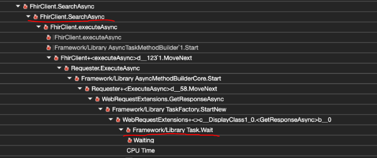 .NET Client async issue · Issue #997 · FirelyTeam/firely-net-sdk · GitHub