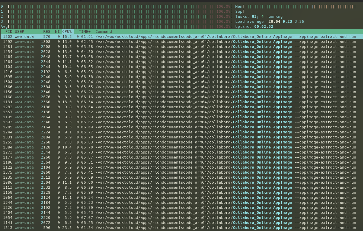 The CODE server is started more than once and therefore fails to start · Issue #86 ...