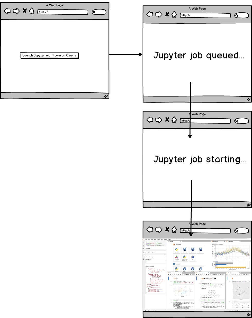 Quick launch icons · Issue #1175 · OSC/ondemand · GitHub