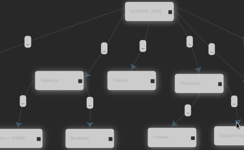 Consistent issues with themes · Issue #1941 · zadam/trilium · GitHub