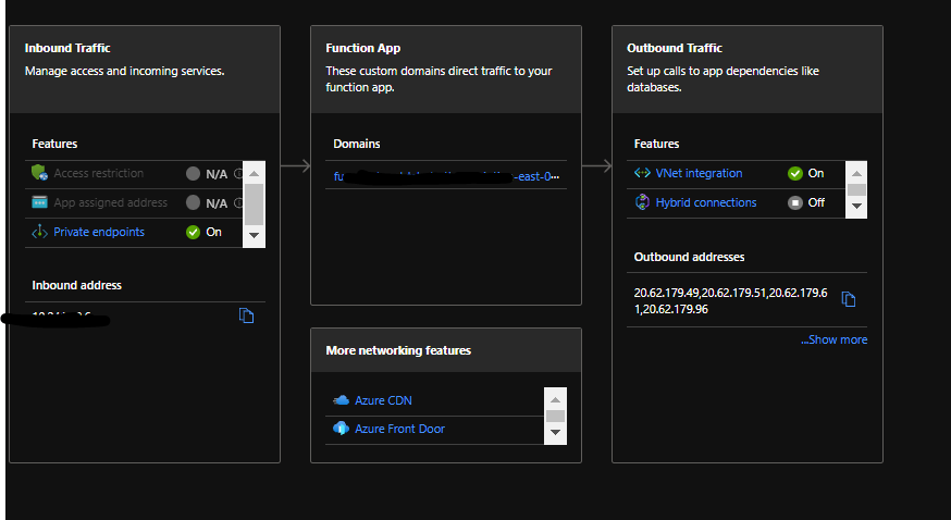 Batch ARM Template and Private Endpoints · Issue #1269 · Azure-Samples ...