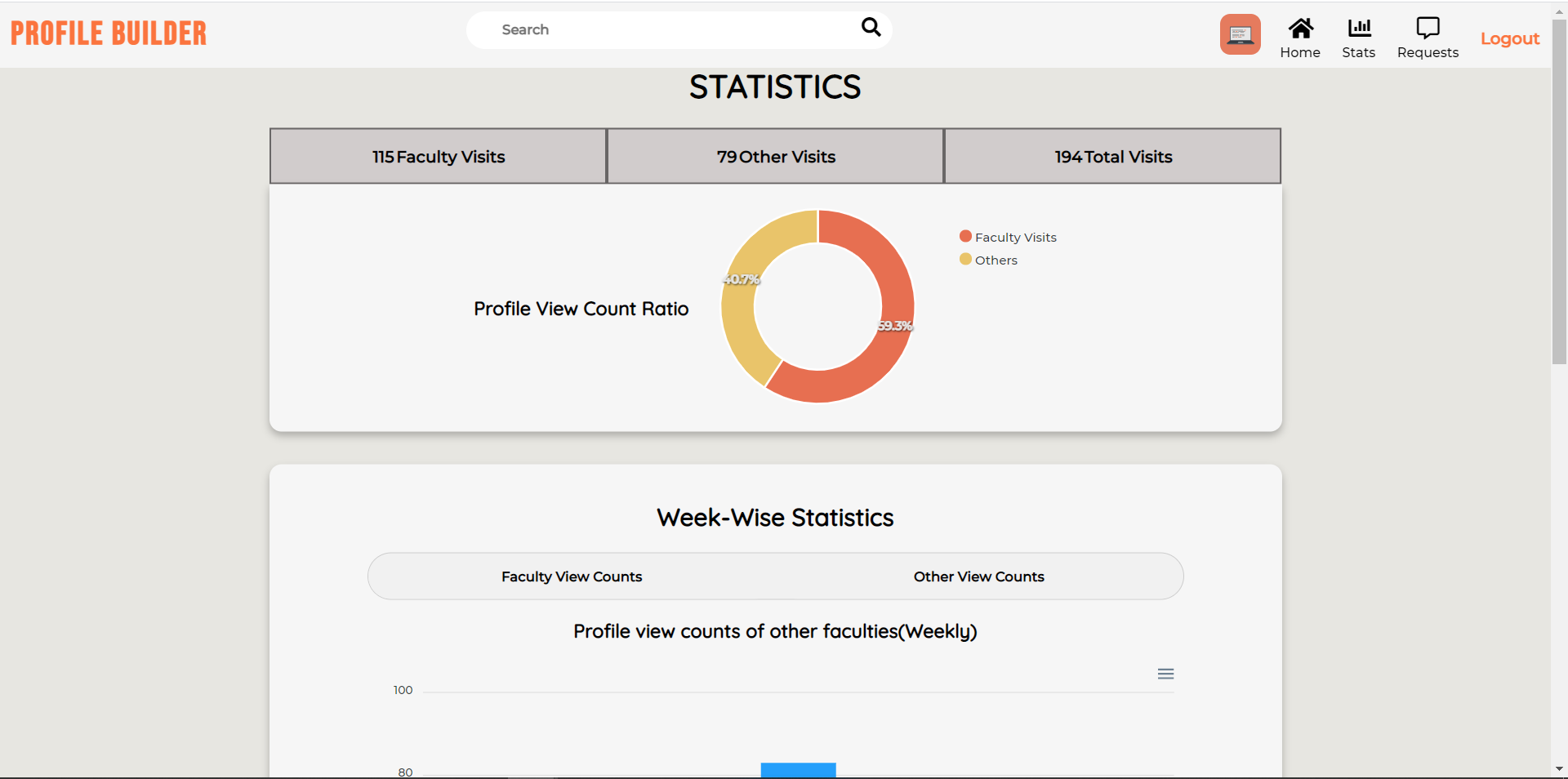 GitHub - jodtribhu/SE_project_Website