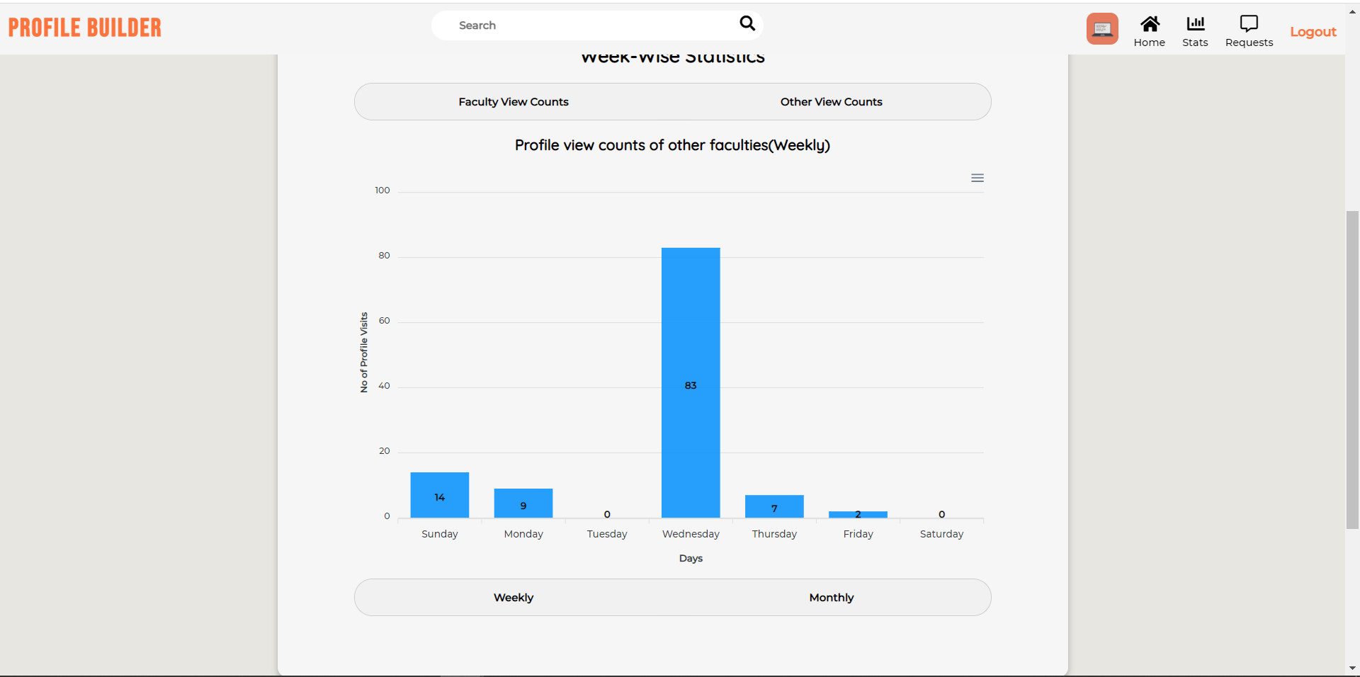 GitHub - jodtribhu/SE_project_Website