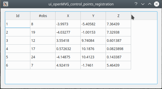 problem with control points registration ui · Issue #1536 · openMVG/openMVG · GitHub
