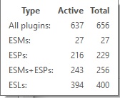 SSEDIT Open Cities Loaded in the wrong load order spot always 5B ...