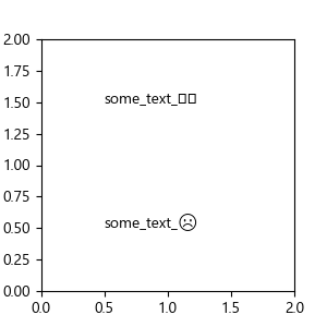 Emoji Glyphs unrecognized in notebooks (nbAgg, tkAgg and WebAgg backends) · Issue #17498 ...