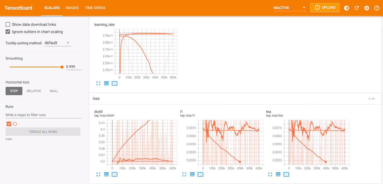 about loss · Issue #232 · hzwer/ECCV2022-RIFE · GitHub