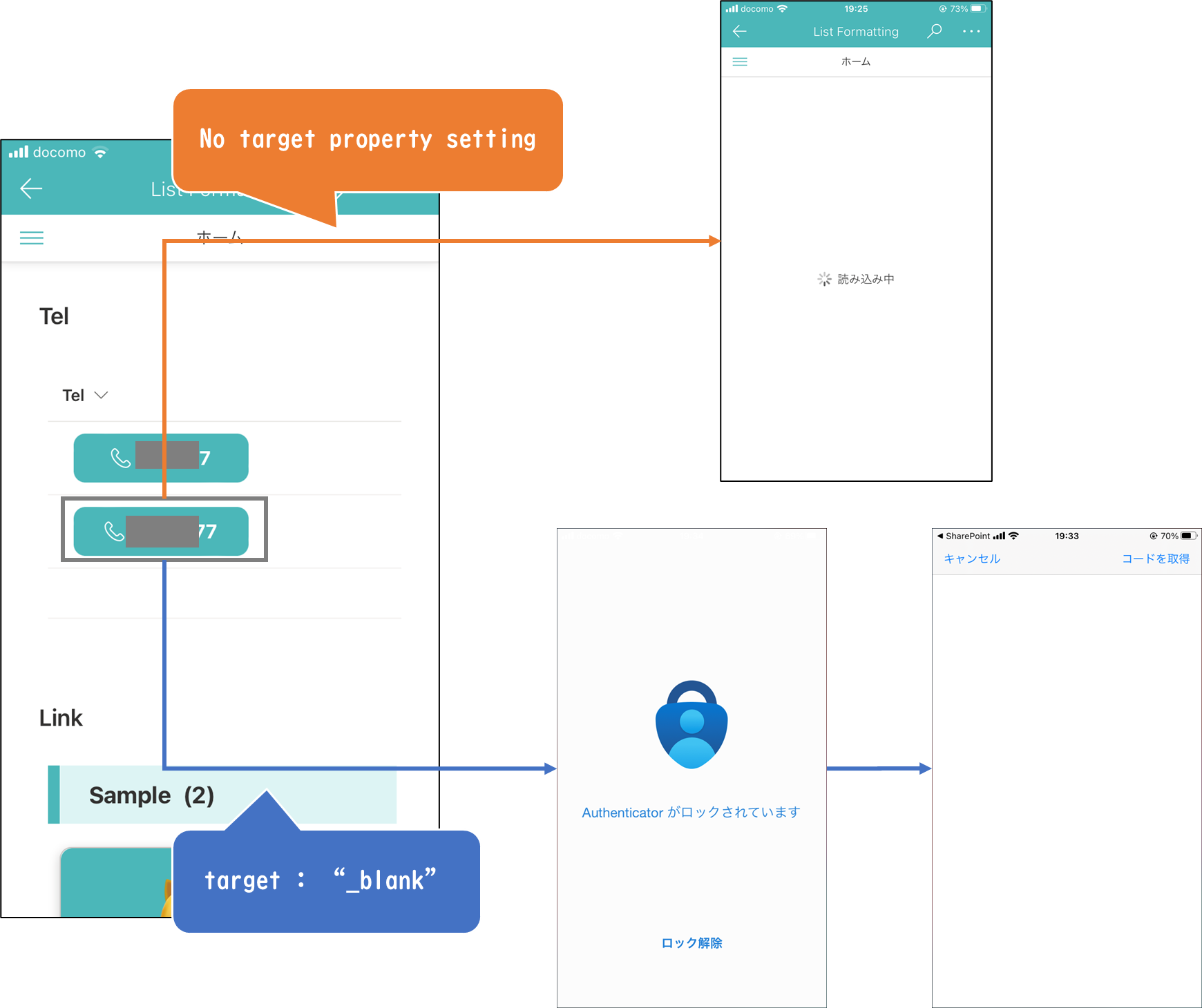 List Formatting - Tapping a tel link in an iOS app does not work ...
