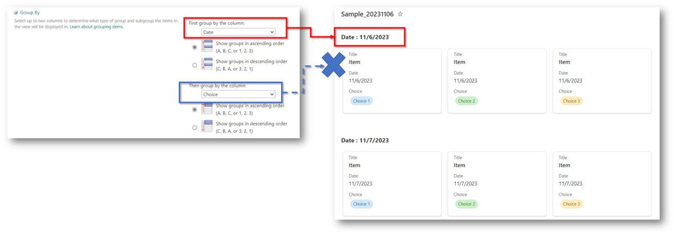 Categorization in Custom Gallery view · Issue #738 · pnp/List-Formatting · GitHub